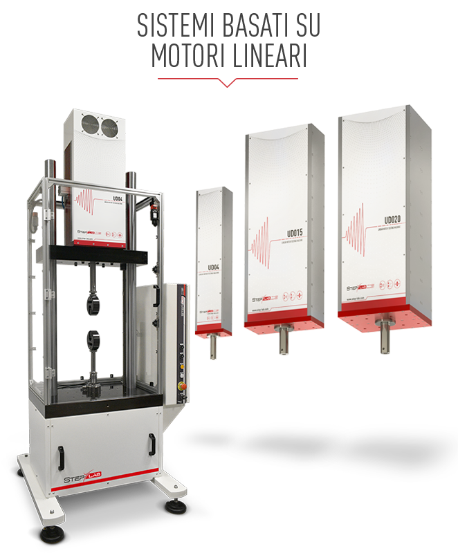 STEP Lab | Esperti in macchine da test elettrodinamiche - Step Lab