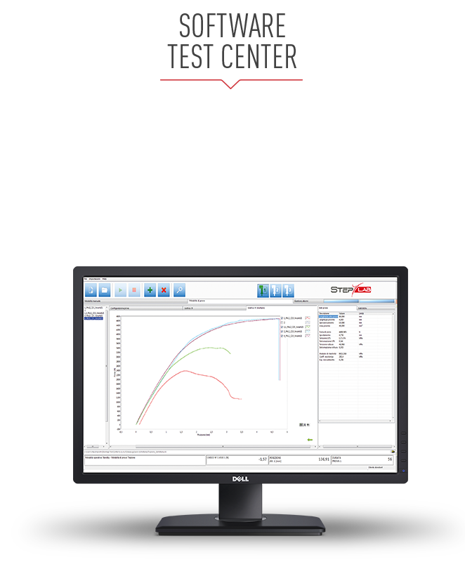 STEP Lab | Esperti in macchine da test elettrodinamiche - Step Lab